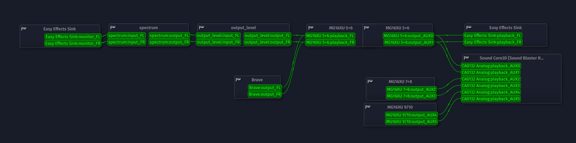 Excluded outputs still gets enabled automatically · Issue #2115 · wwmm/easyeffects · GitHub