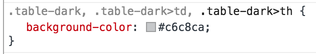 Docs40contenttablescontextual Classes