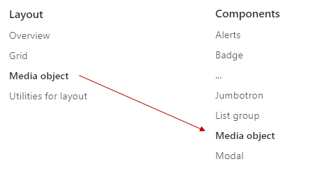 Location of document page of media object · Issue #27165 · twbs ...
