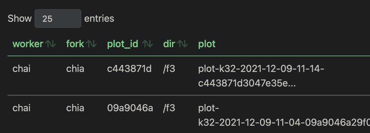 Avoid text-wrapping in plots list · Issue #508 · guydavis/machinaris · GitHub