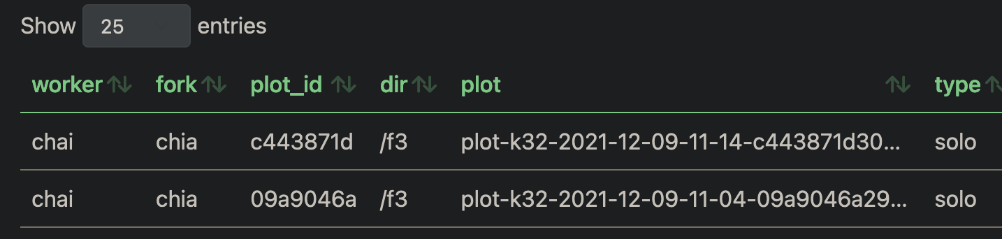 Avoid text-wrapping in plots list · Issue #508 · guydavis/machinaris · GitHub