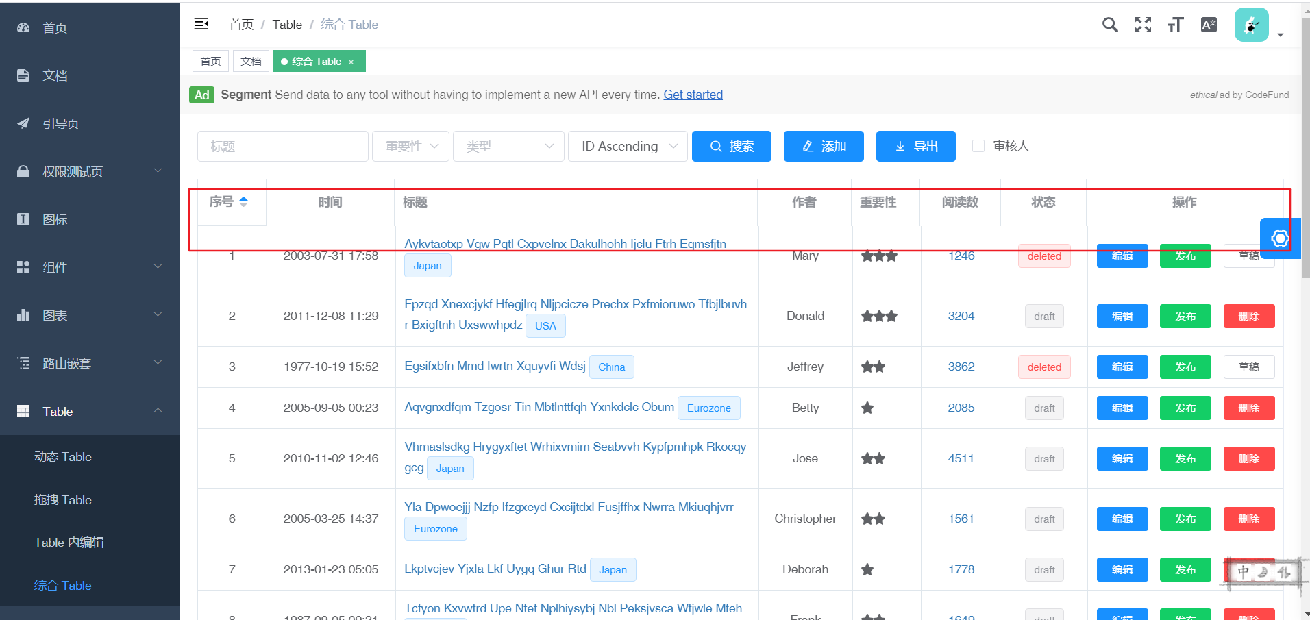 表格边框的bug · Issue #2962 · PanJiaChen/vue-element-admin · GitHub