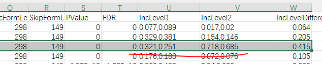 How to understand the content in plot of rmats2sashimiplot? · Issue #99 · Xinglab ...