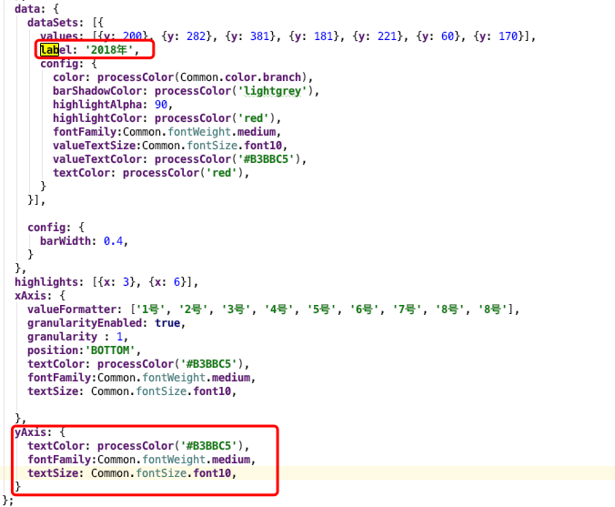 BarChart dottedLine support · Issue #486 · wuxudong/react-native-charts-wrapper · GitHub