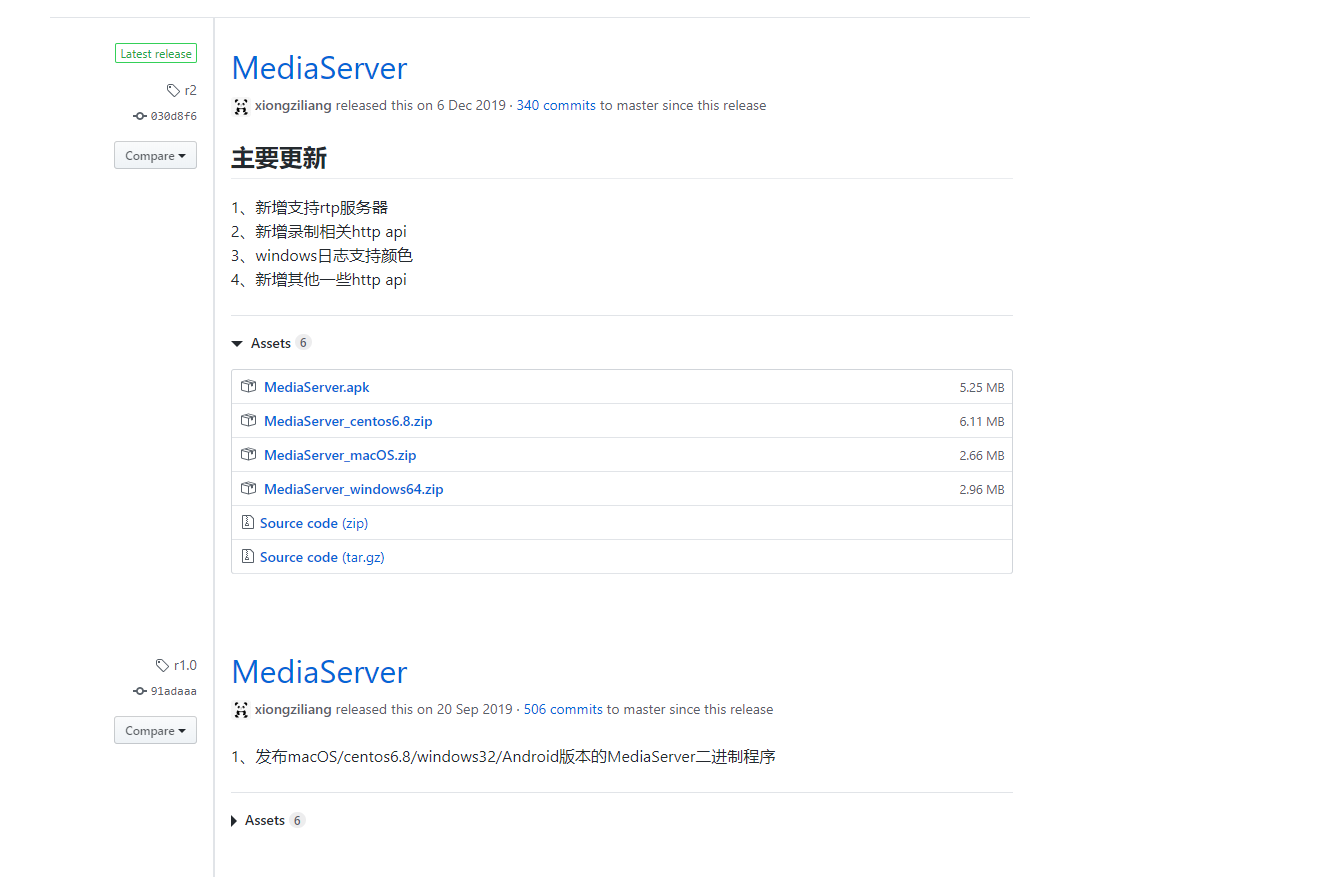 RTP推流 · Issue #281 · ZLMediaKit/ZLMediaKit · GitHub