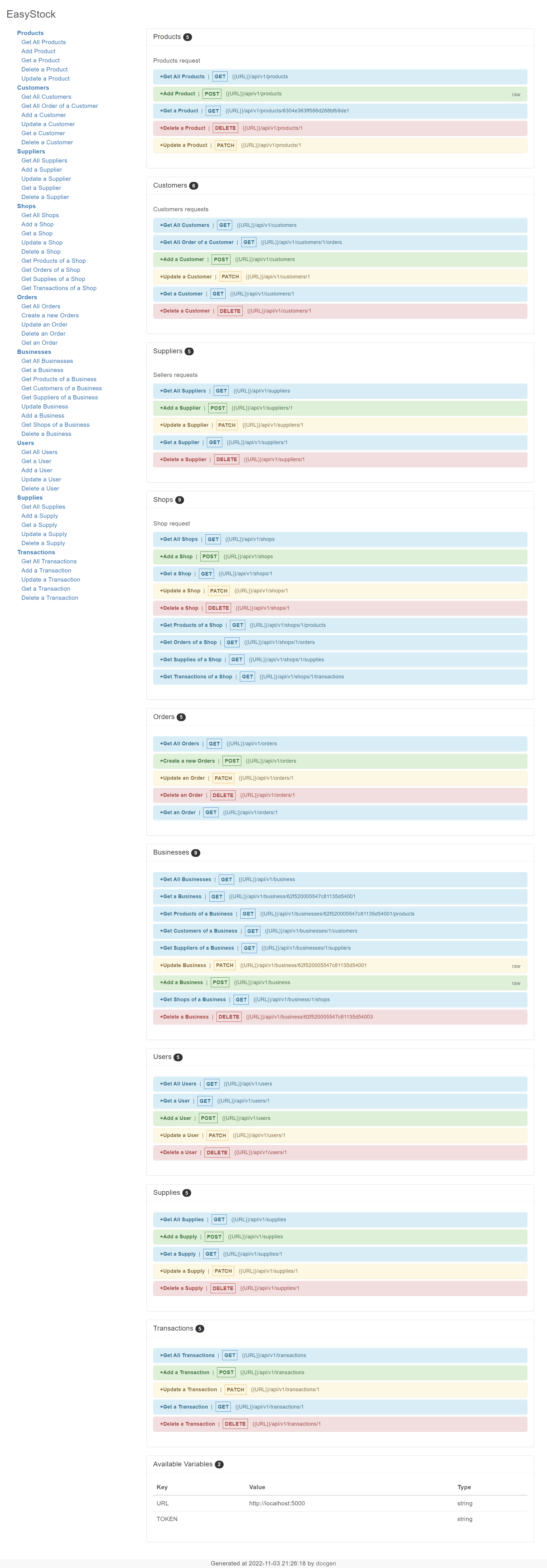 GitHub - mzahmerd/easy-stock-backend