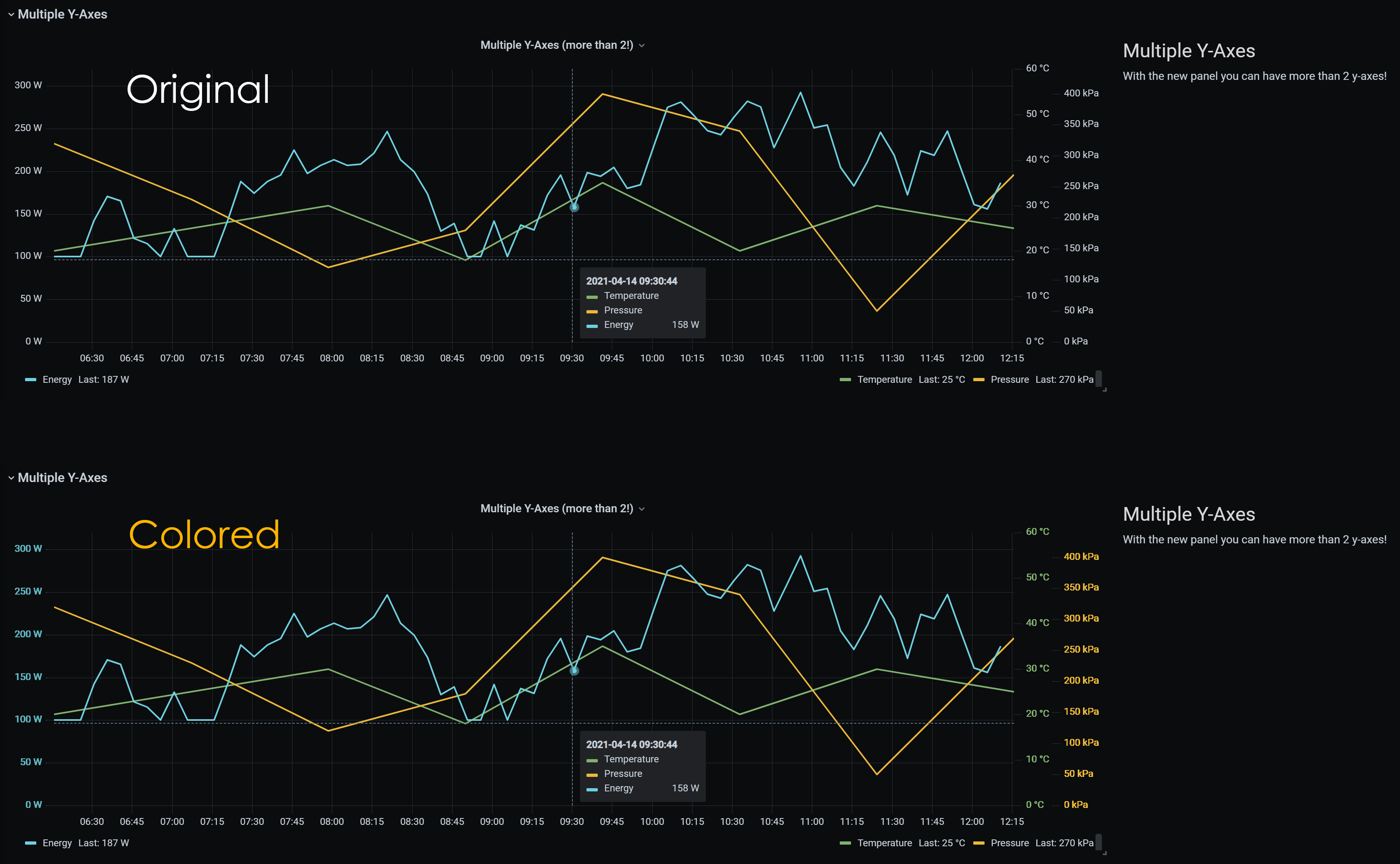 Allow setting axis colors · Issue #29932 · grafana/grafana · GitHub