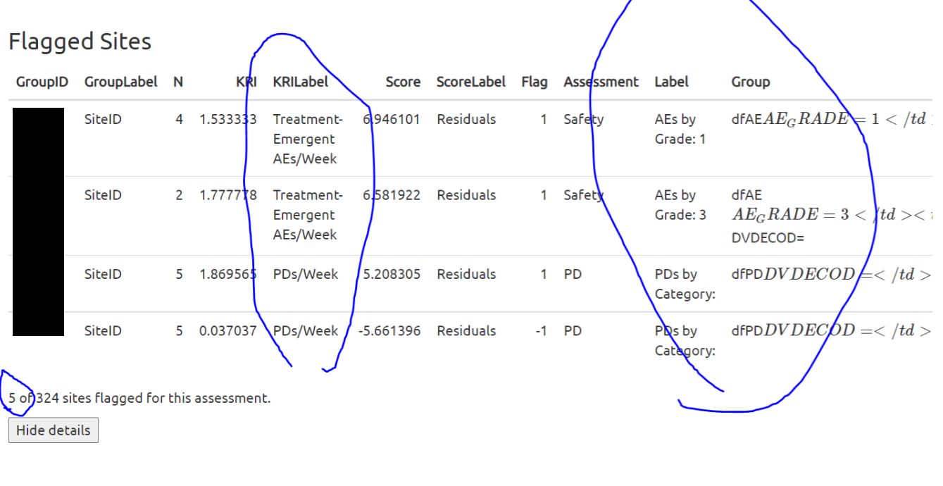 Bugfix: `Study_Report()` Bugfixes · Issue #661 · Gilead-BioStats/gsm · GitHub