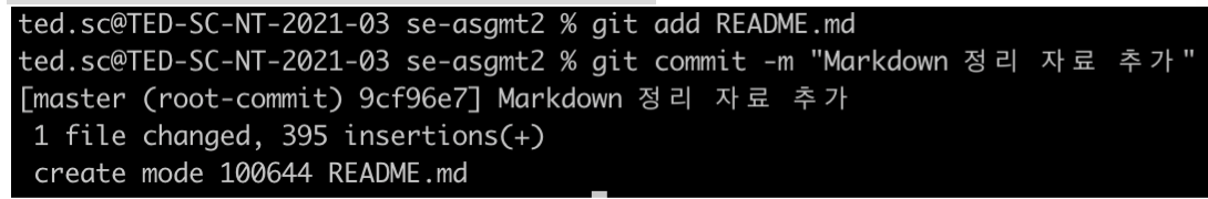 README.md 파일에 사용할 이미지 추가 · Issue #1 · ShimSeoungChul/software-engineering-assignment2 · GitHub