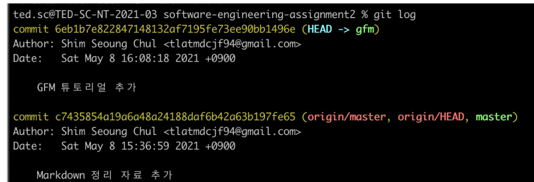 README.md 파일에 사용할 이미지 추가 · Issue #1 · ShimSeoungChul/software-engineering-assignment2 · GitHub