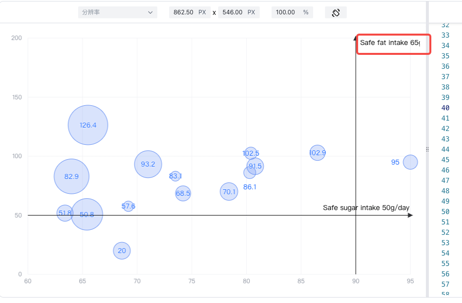 [FAQ] How does the label of the auxiliary line automatically change lines? · Issue #885 ...