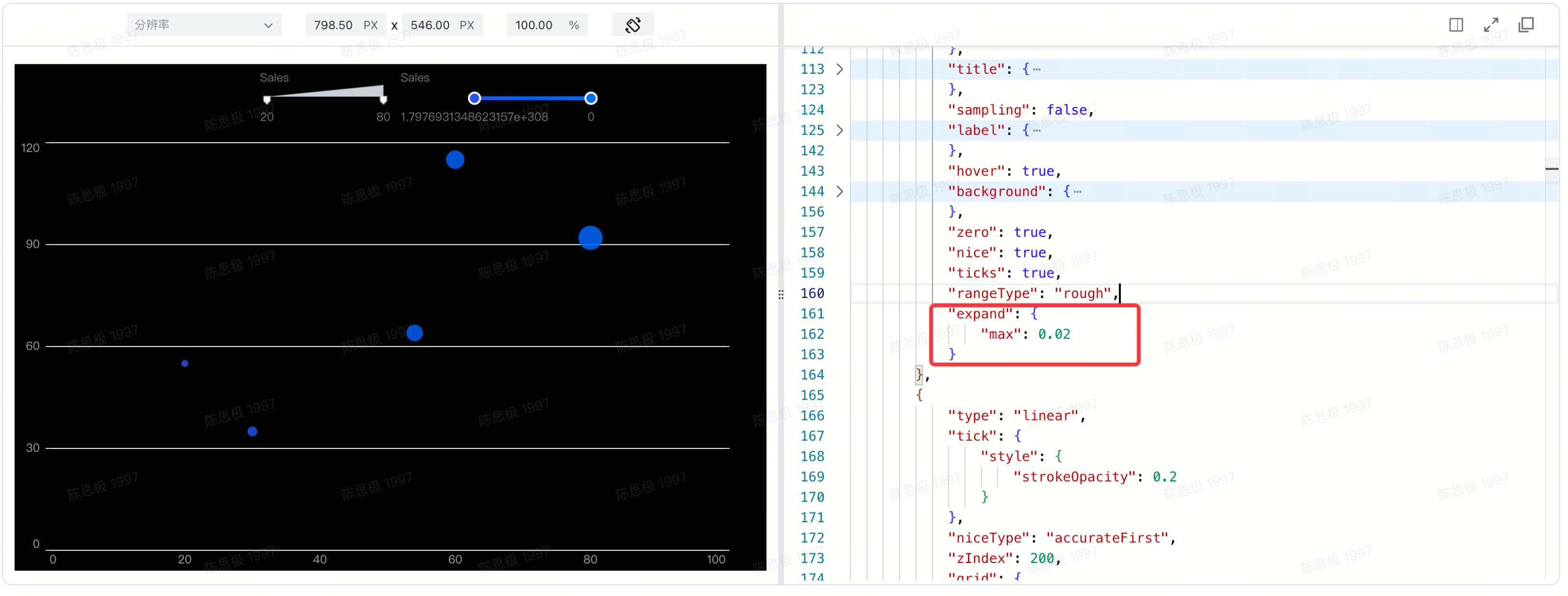 [Bug] axes expand not effect in scatter chart · Issue #1481 · VisActor/VChart · GitHub