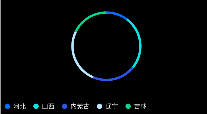 [Bug] pie chart extension mark not effect · Issue #1610 · VisActor ...