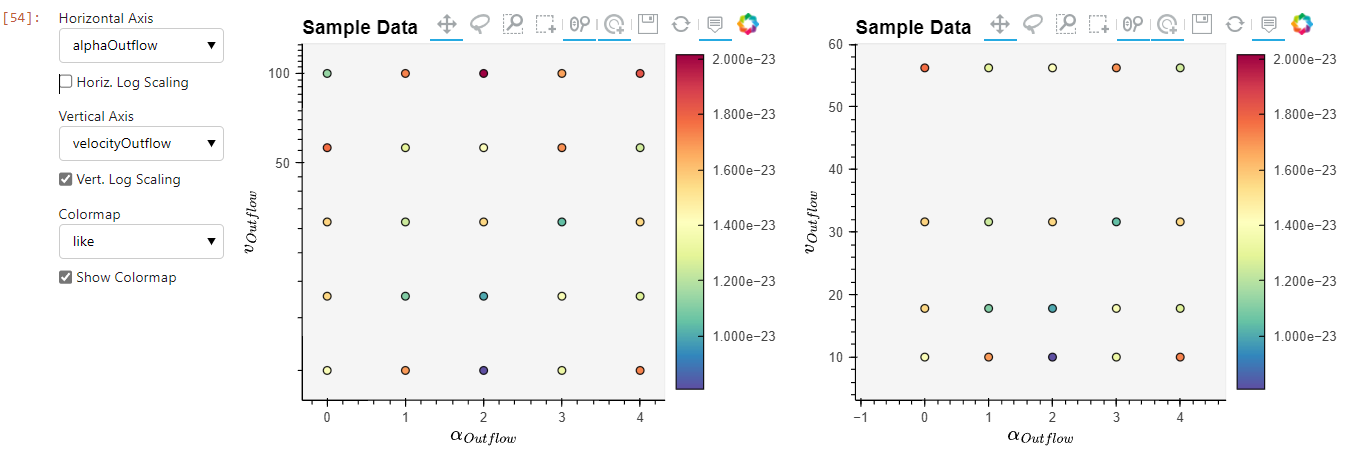 Linearlogarithmic Axis Scale Toggles For Point Plot · Issue 101 · Wen Jamsbsavi · Github