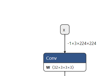 有么有paddleClas模型转onnx，然后使用onnxruntime推理的？想把商品检测转换onnx，来推理？ · Issue #1146 ...