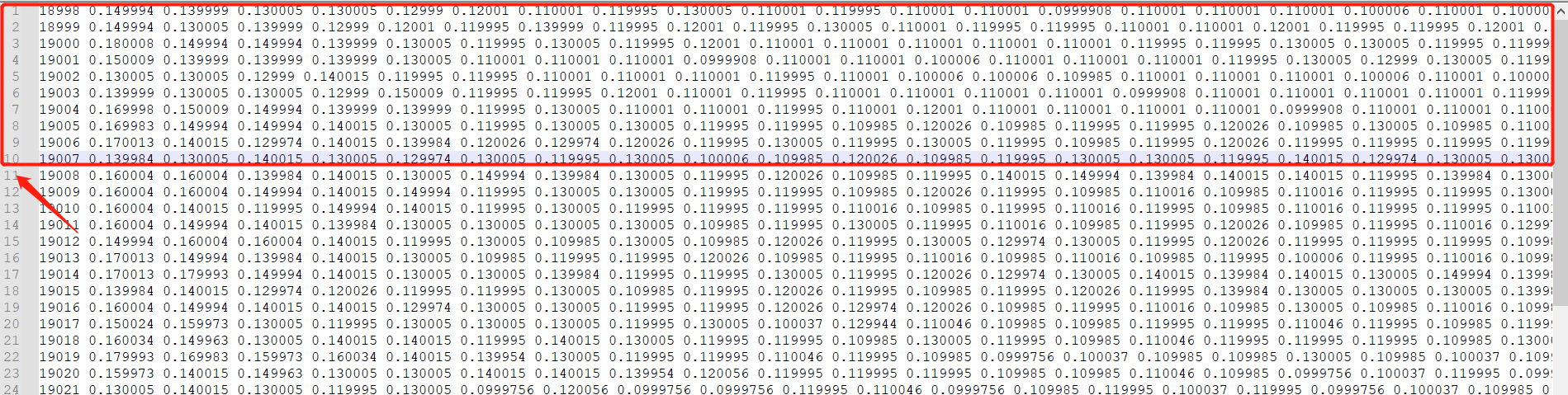 have no Forecasting example? · Issue #211 · Artelnics/opennn · GitHub