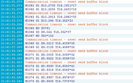 Connection with Due not possible. · Issue #283 · MKFirmware/MK4duo · GitHub