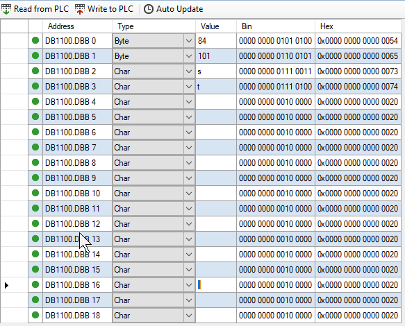 Incorrect String handling with vartyp StringEX · Issue #159 · S7NetPlus/s7netplus · GitHub
