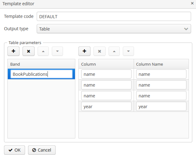 Table report is printed with unknown column order · Issue #187 · cuba-platform/reports · GitHub