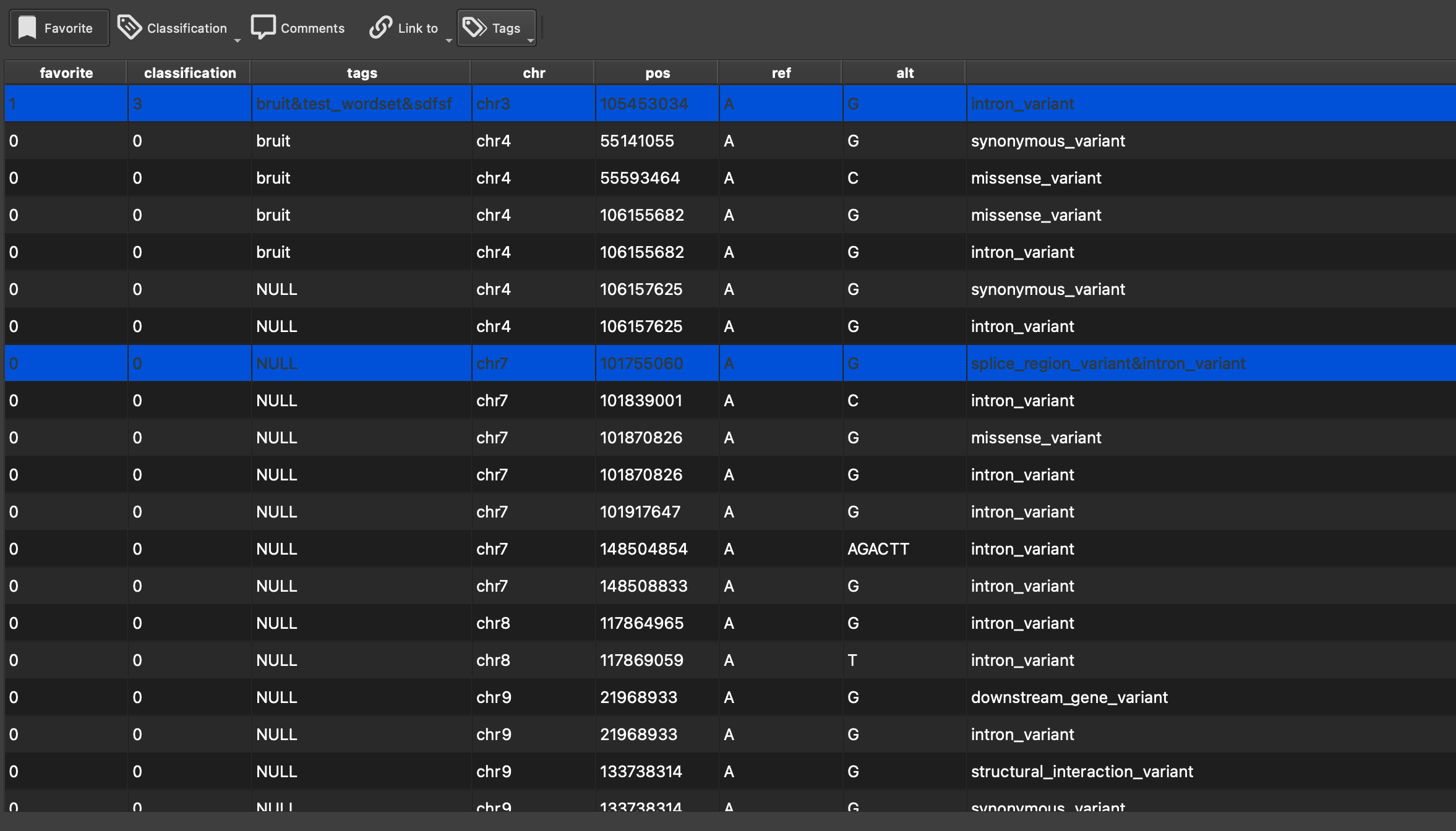 Overlap "Cute Style" ann.consequence colored icons · Issue #278 · labsquare/cutevariant · GitHub
