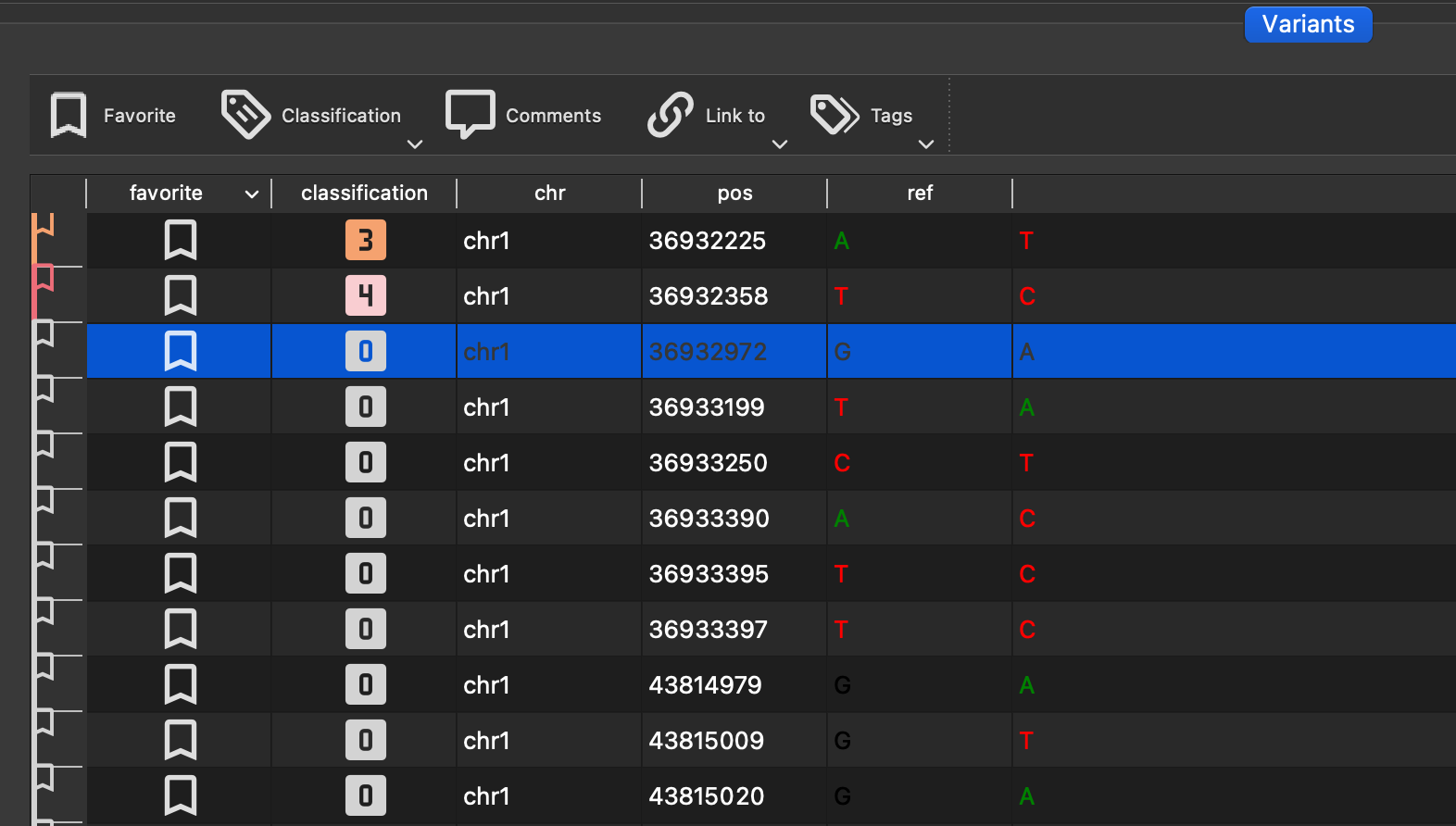 MacOS interface · Issue #318 · labsquare/cutevariant · GitHub