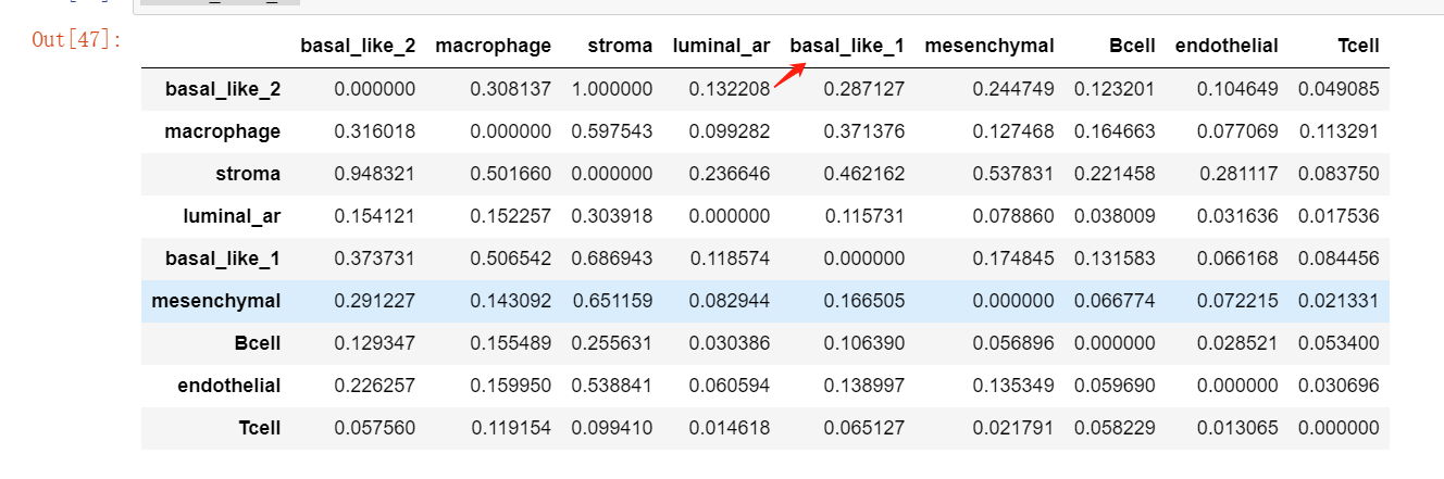 question about result meaning? · Issue #3 · lhc17/HoloNet · GitHub