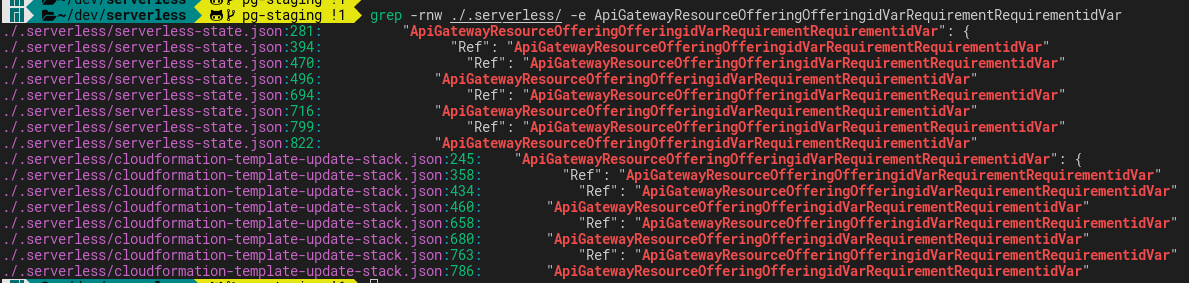 The CloudFormation template is invalid: Circular dependency between resources · Issue #11499 ...
