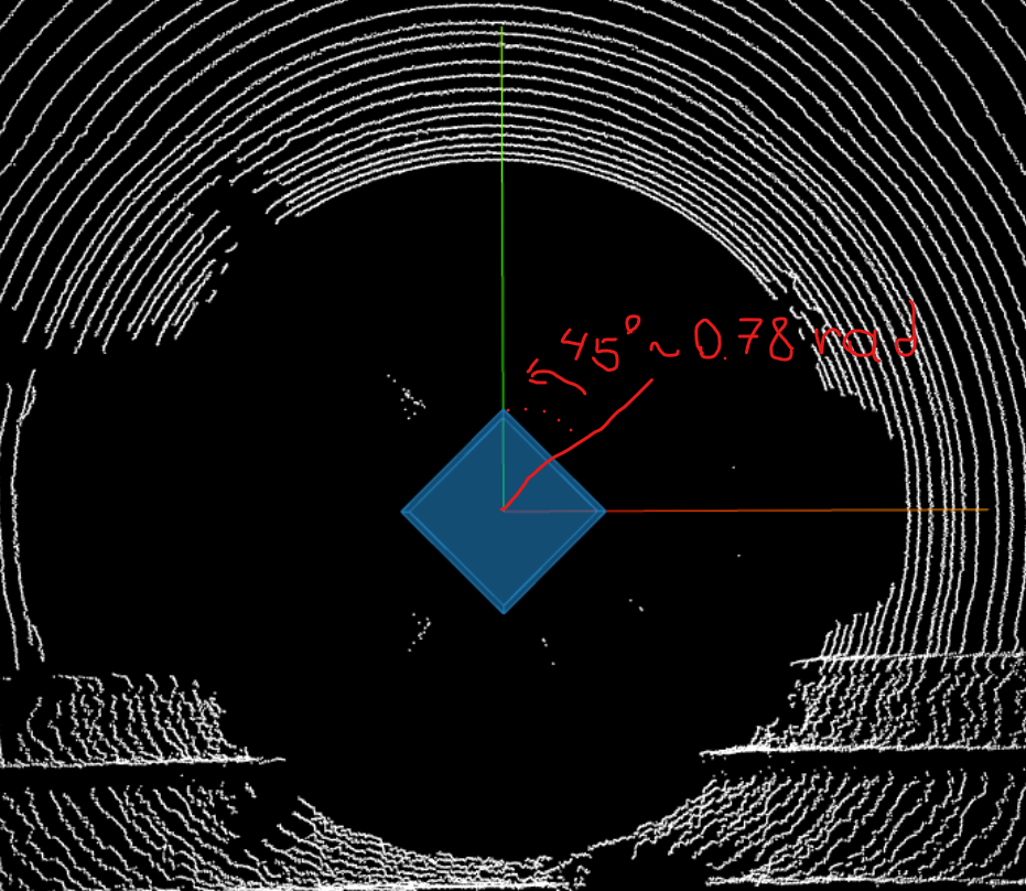 3 questions about 3D box annotation · Issue #5825 · cvat-ai/cvat · GitHub