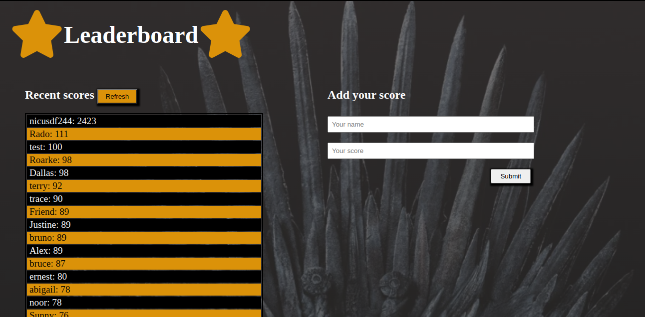GitHub - trace-kadenyi/Leaderboard: Leaderboard is an app that records ...