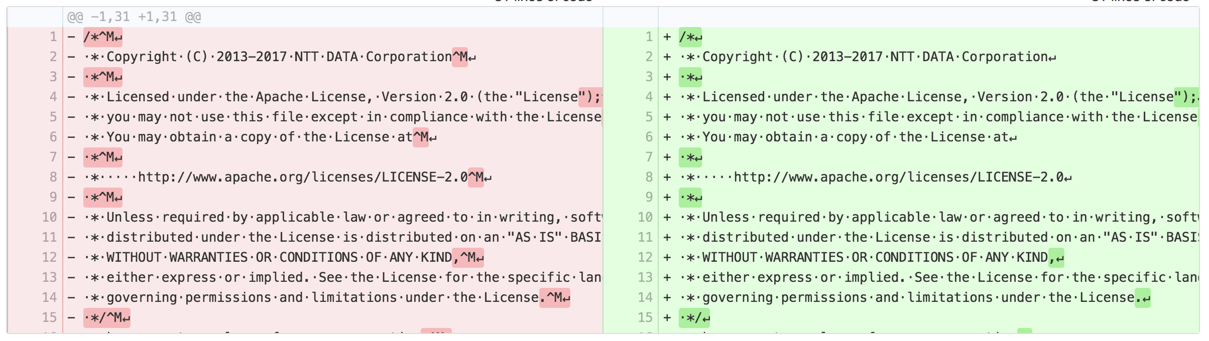 Suspicious highlights · Issue #174 · src-d/code-annotation · GitHub