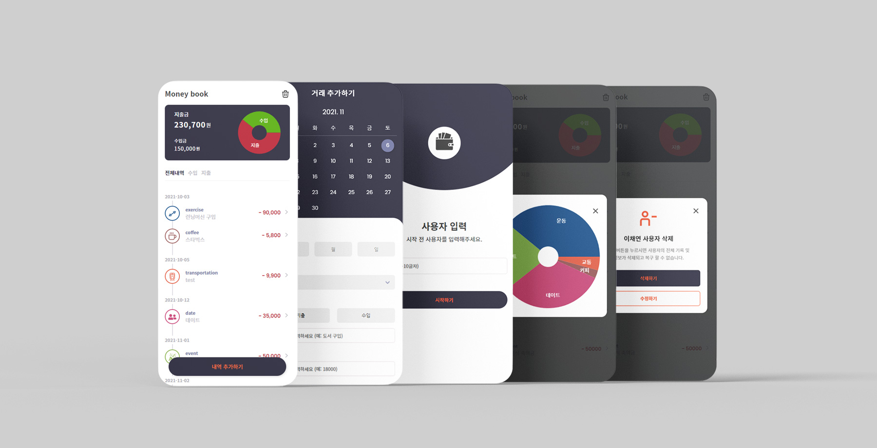 phrygia (chaeyeon) · GitHub