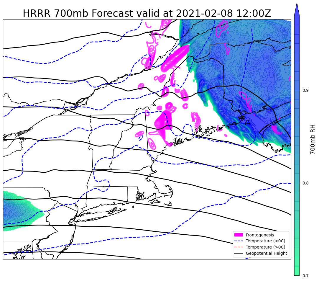 Frontogenesis Contour Issue · Unidata MetPy · Discussion #1695 · GitHub
