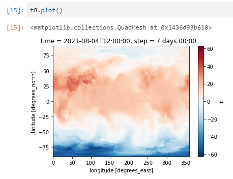 Central_latitude dont work with negative values · Issue #1822 · SciTools/cartopy · GitHub
