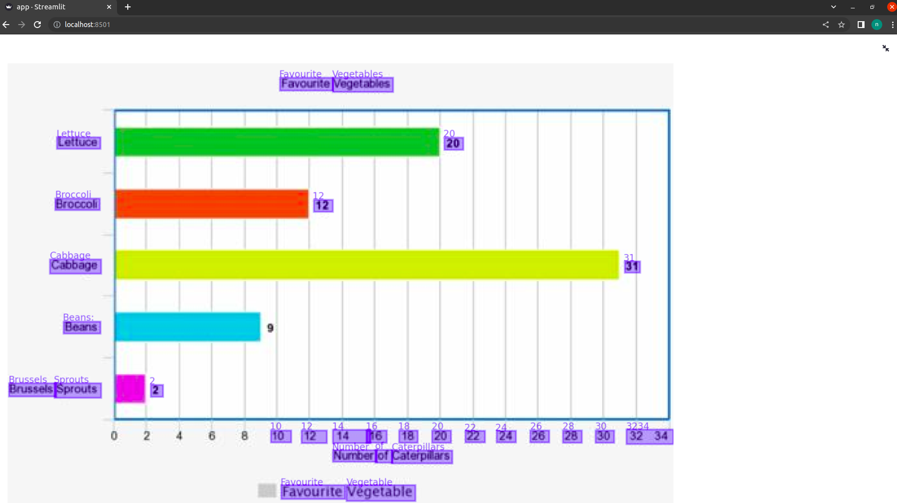 Have Problem Detect Single Digit · Issue 1202 · Mindee Doctr · Github