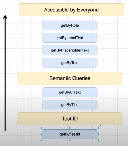 GitHub - lucky-jo/react-jest-tutorial
