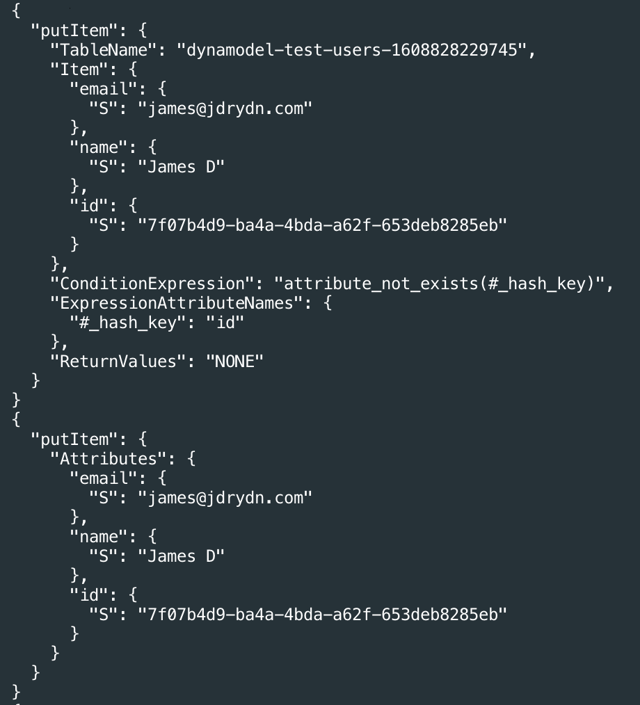 [FEATURE] Apply schema default values immediately on instantiation of a document · Issue #905 ...