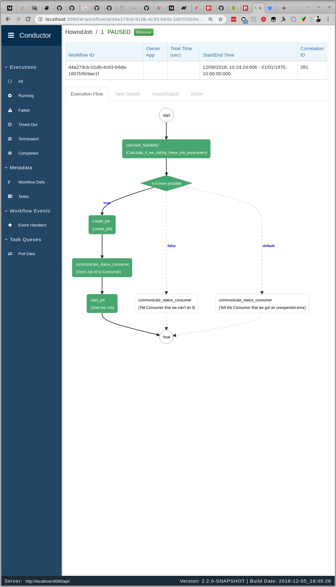 Workflow sometimes fails to transition to COMPLETED · Issue #759 ...