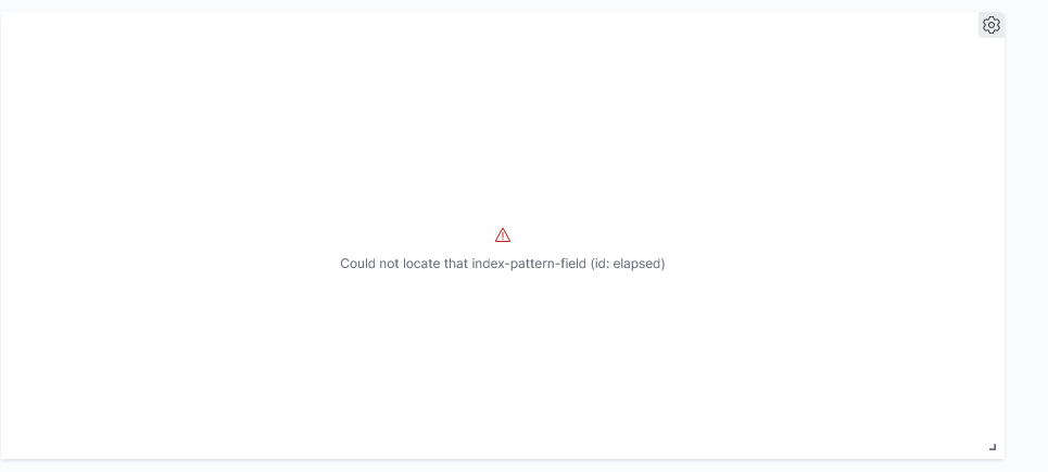 Blank Table Error When A Field Is Missing · Issue 203 · Fbaligandkibana Enhanced Table · Github