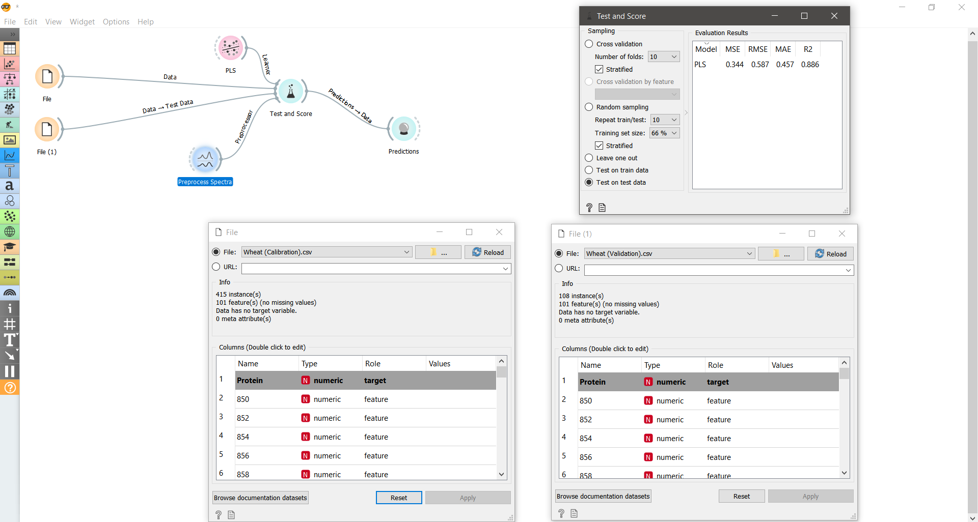 PLS implementation in Orange 3? · Issue #4579 · biolab/orange3 · GitHub
