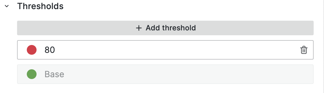 Add Colors To Dashboard Widgets · Issue 50100 · Getsentrysentry · Github