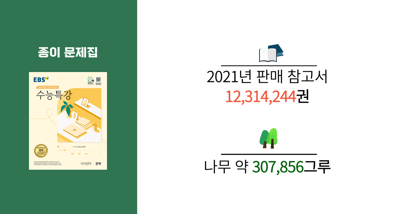GitHub - EDU-Forest/FOREST: 🌳 온라인 학습지 통합 관리 서비스 - 🏆 SSAFY 자율프로젝트 최우수상