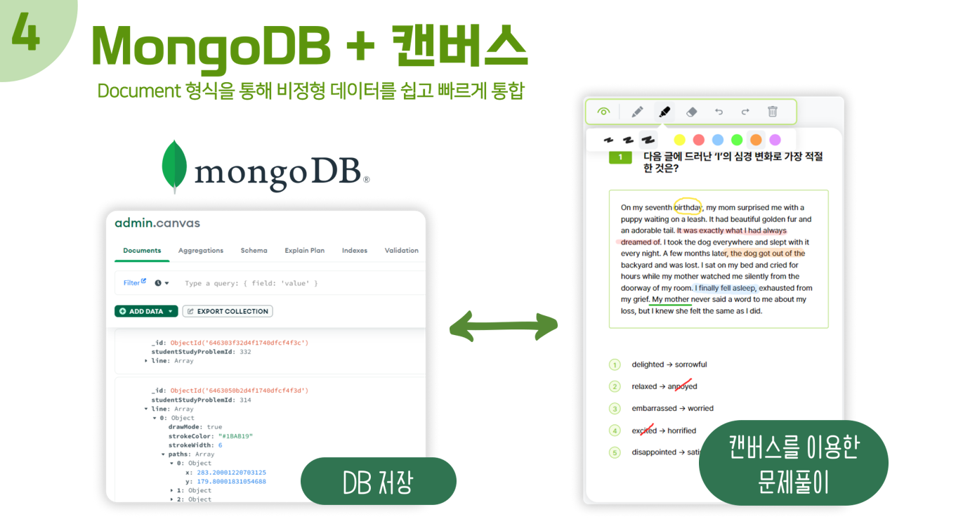 GitHub - EDU-Forest/FOREST: 🌳 온라인 학습지 통합 관리 서비스 - 🏆 SSAFY 자율프로젝트 최우수상