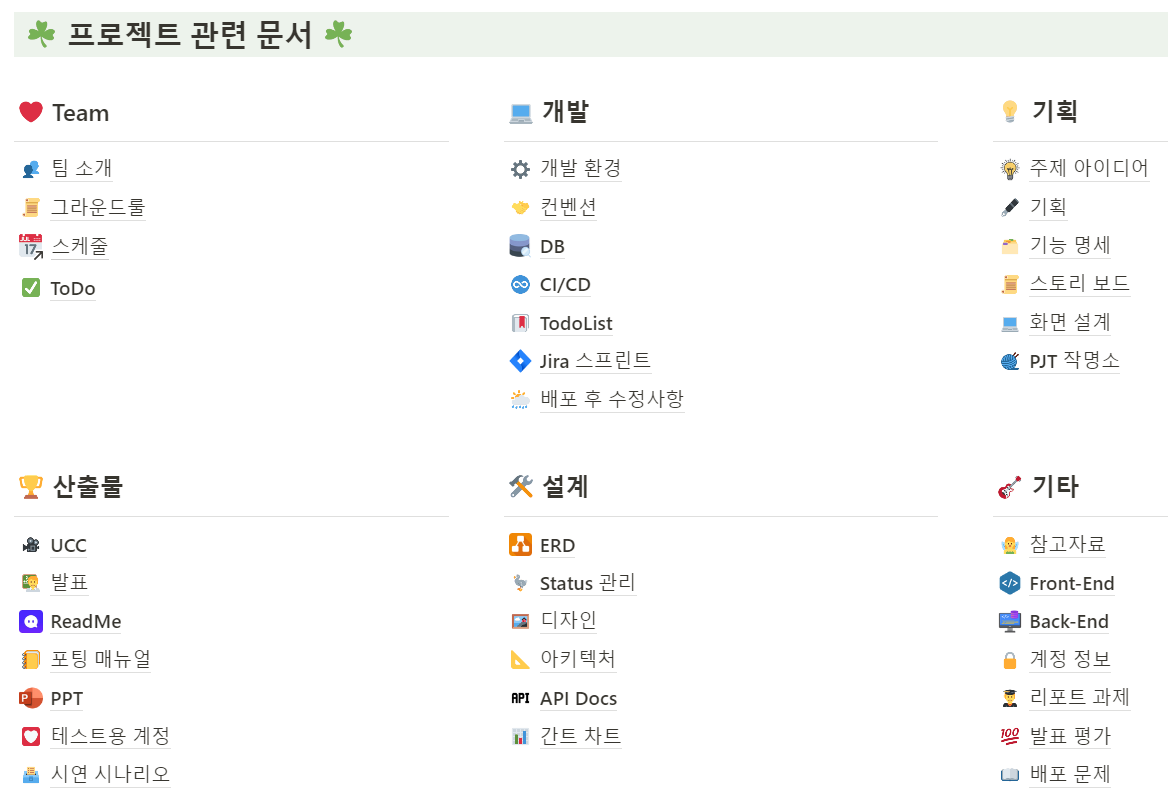 GitHub - EDU-Forest/FOREST: 🌳 온라인 학습지 통합 관리 서비스 - 🏆 SSAFY 자율프로젝트 최우수상