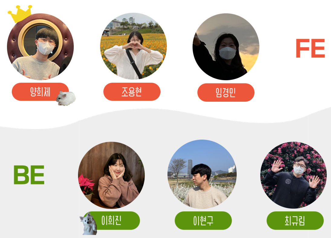 GitHub - EDU-Forest/FOREST: 🌳 온라인 학습지 통합 관리 서비스 - 🏆 SSAFY 자율프로젝트 최우수상