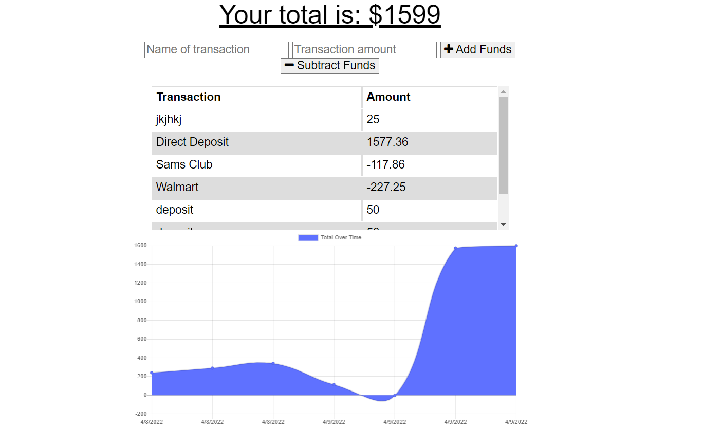 GitHub - dosbor3/AA-Budget-Tracker