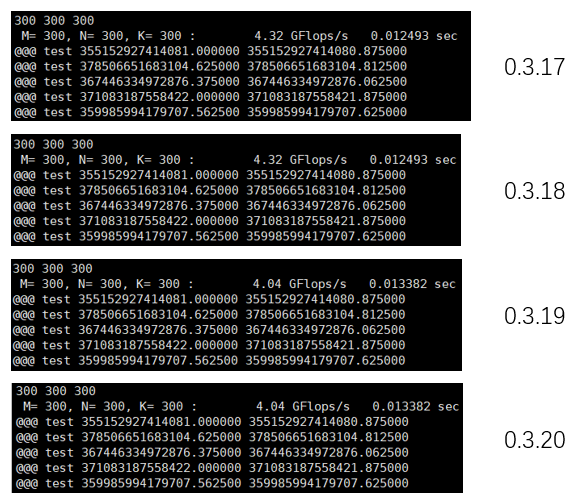 ARMv8 & ARMv8SVE DGEMM performance · Issue #3581 · OpenMathLib/OpenBLAS ... ARMv8 & ARMv8SVE DGEMM performance · Issue #3581 · OpenMathLib/OpenBLAS ...