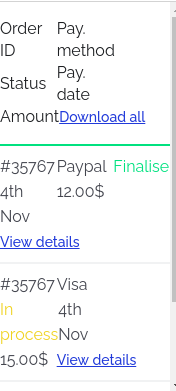 [BUG] fix responsive for table component · Issue #1444 · vuestorefront/storefront-ui · GitHub
