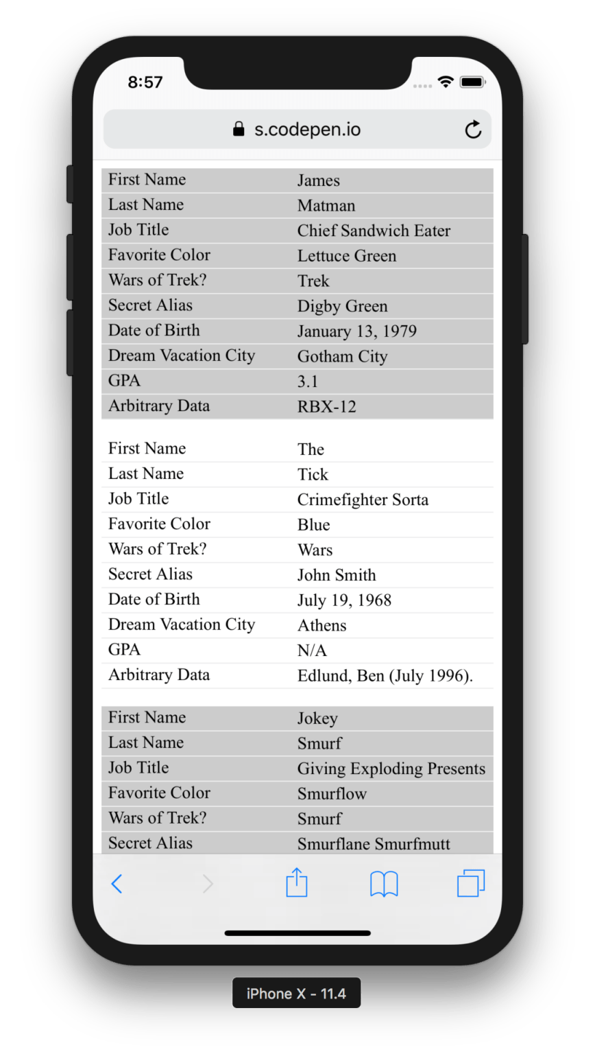 [BUG] fix responsive for table component · Issue #1444 · vuestorefront/storefront-ui · GitHub