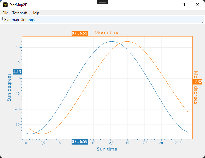 Mouse interaction on Eto.Forms · ScottPlot ScottPlot · Discussion #1718 · GitHub