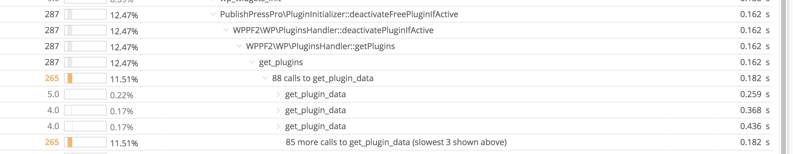 Performance issues trying to disable the Free plugin · Issue #808 · publishpress/PublishPress ...